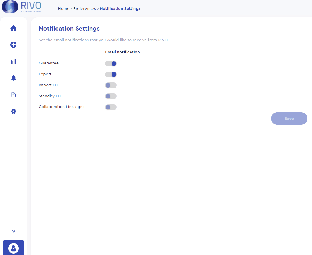 How to check for notifications in RIVO? Types of notifications and how to disable it – RIVO Help ...